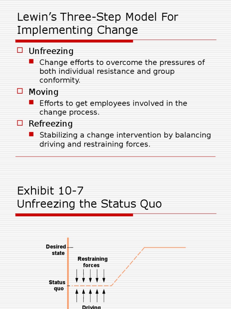 Lewin's Three-Step Model For Implementing Change: Unfreezing | PDF ...