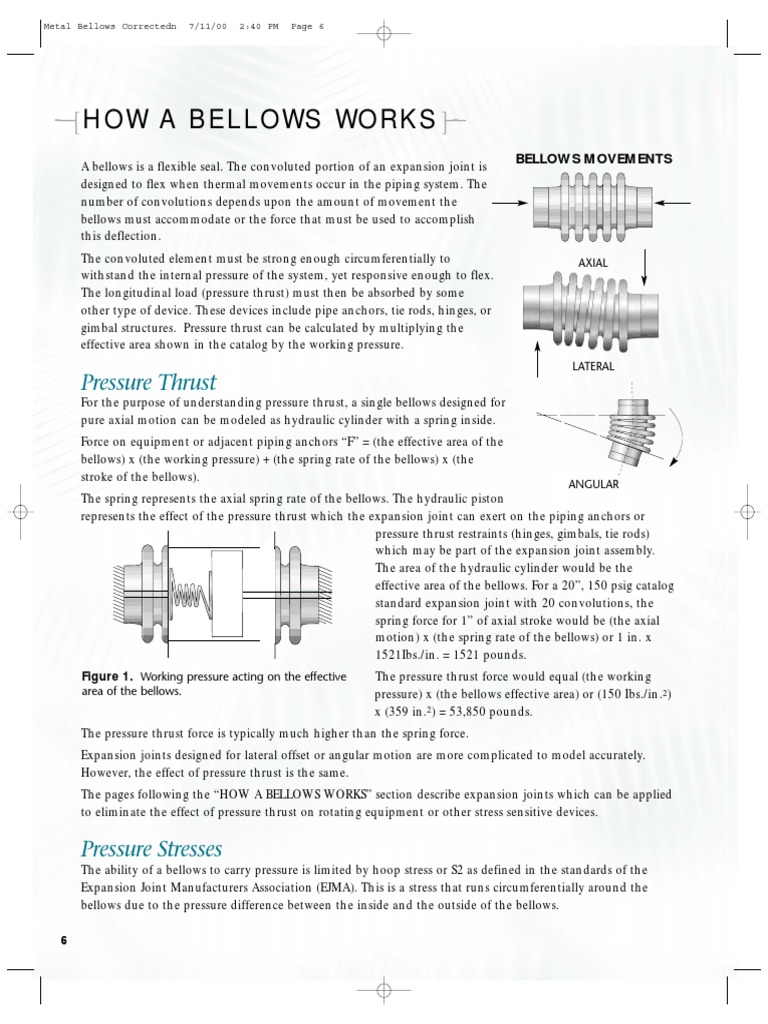 How A Bellows Works: Pressure Thrust | PDF | Buckling | Chemical ...