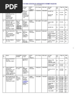 Navlog | PDF | Technology & Engineering