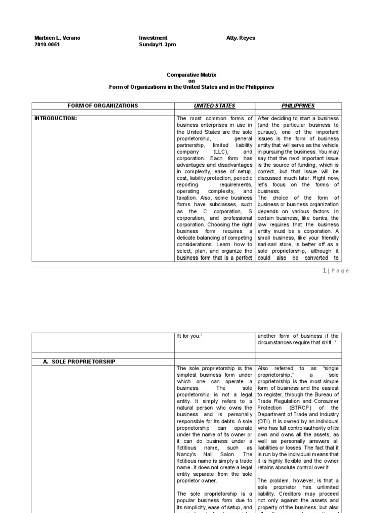 Comparative Matrix of Business Forms | PDF | Partnership | Sole ...