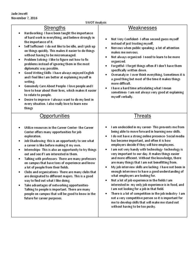 Swot Analysis | PDF | Job Interview | Swot Analysis