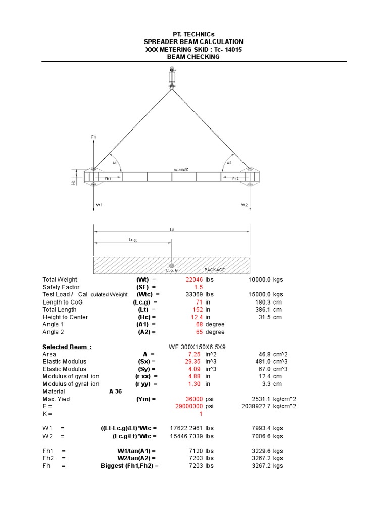 Lifting Beam Design | Physics & Mathematics | Physics