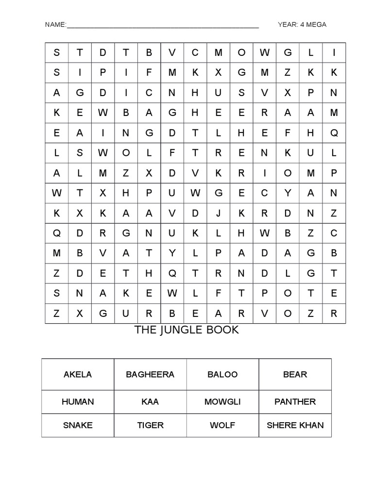 Jungle Book Character List | PDF