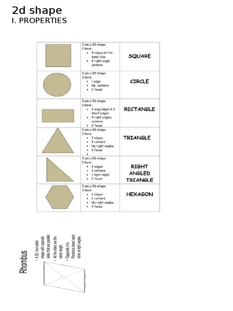 2d Shapes | PDF