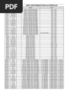 Diffuser Selection Chart | PDF