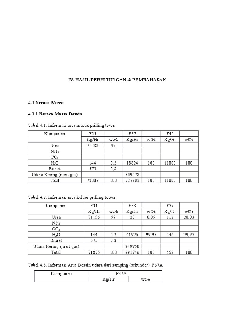 Neraca Massa dan Panas Prilling Tower | PDF