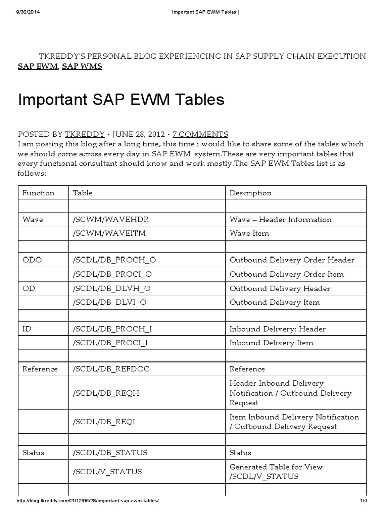 Key SAP EWM Tables Overview | PDF | Warehouse | Business Process