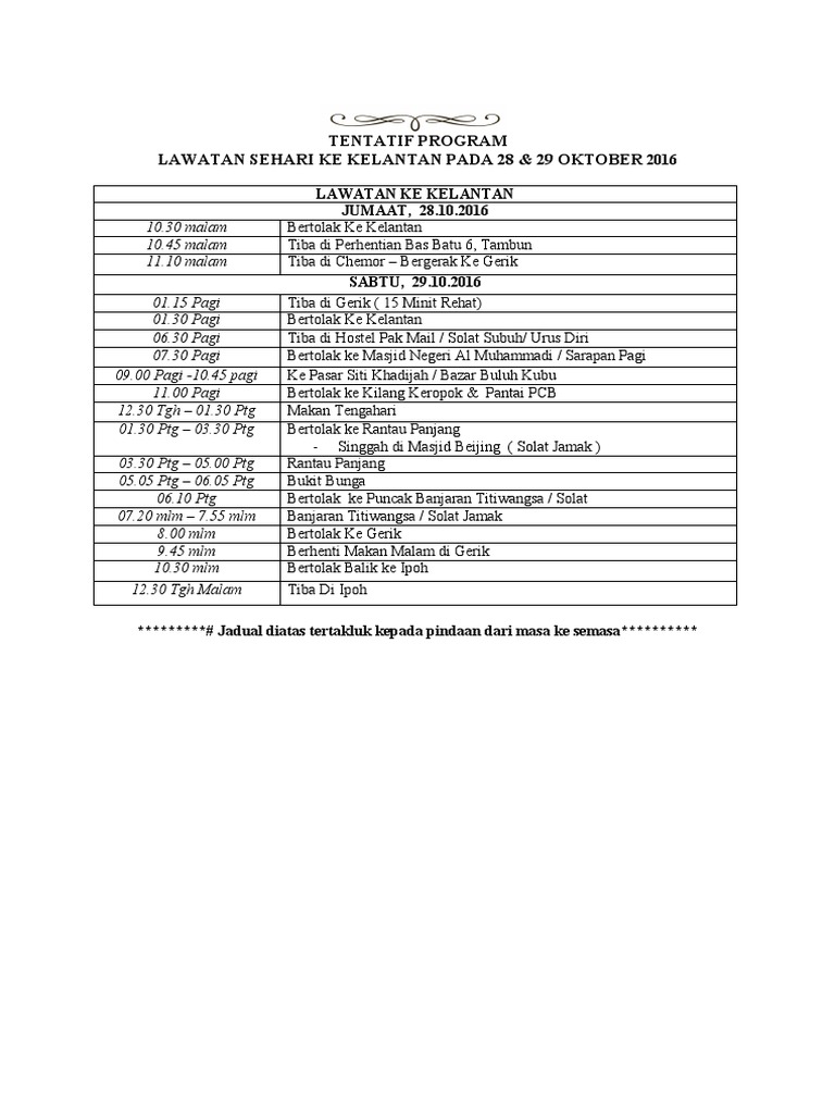 Tentatif Program Kelantan | PDF