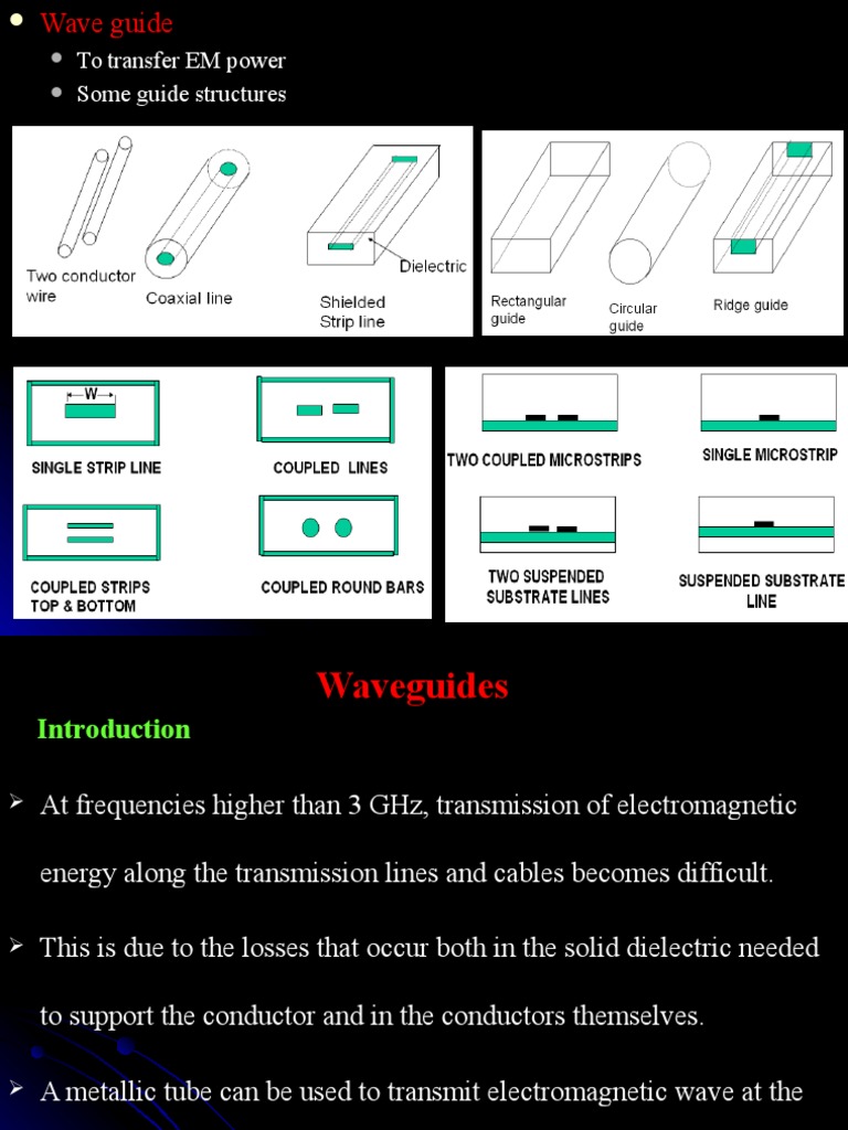 Wave Guide | PDF | Waveguide | Electromagnetic Radiation
