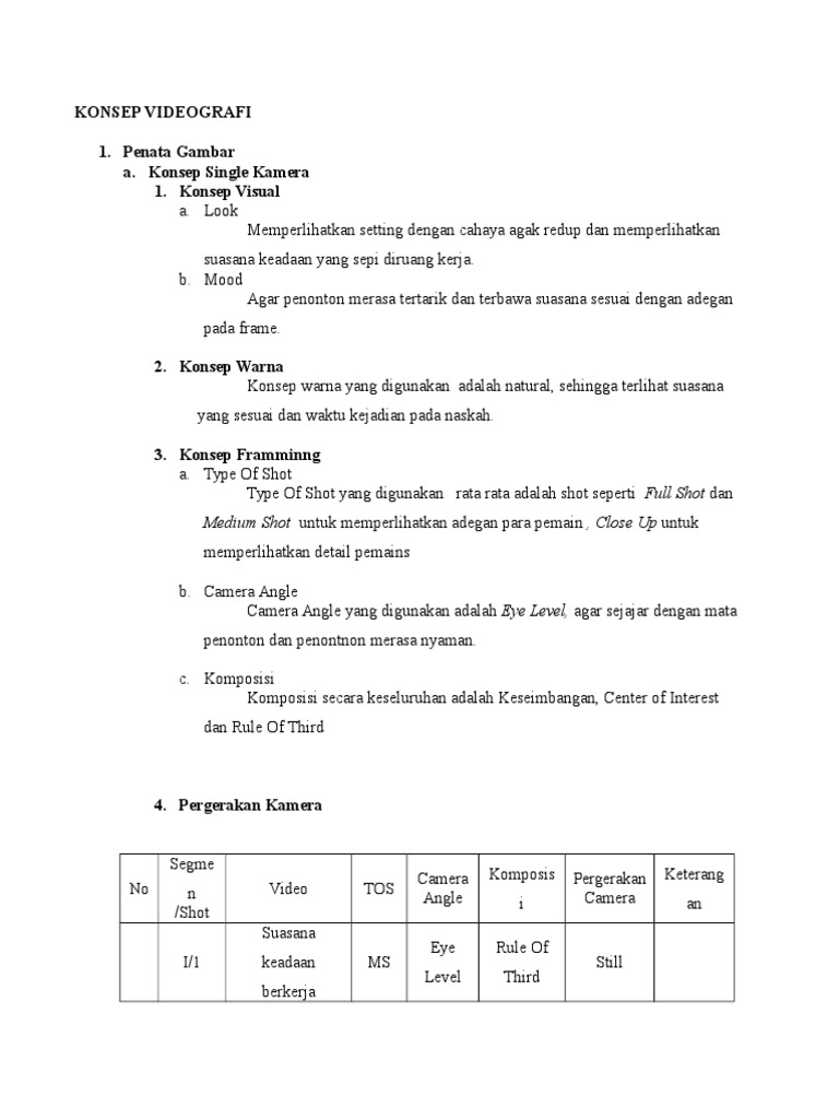 Konsep Videografi | PDF