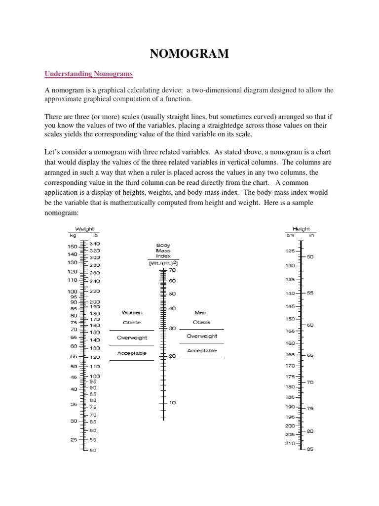Nomogram PDF | PDF