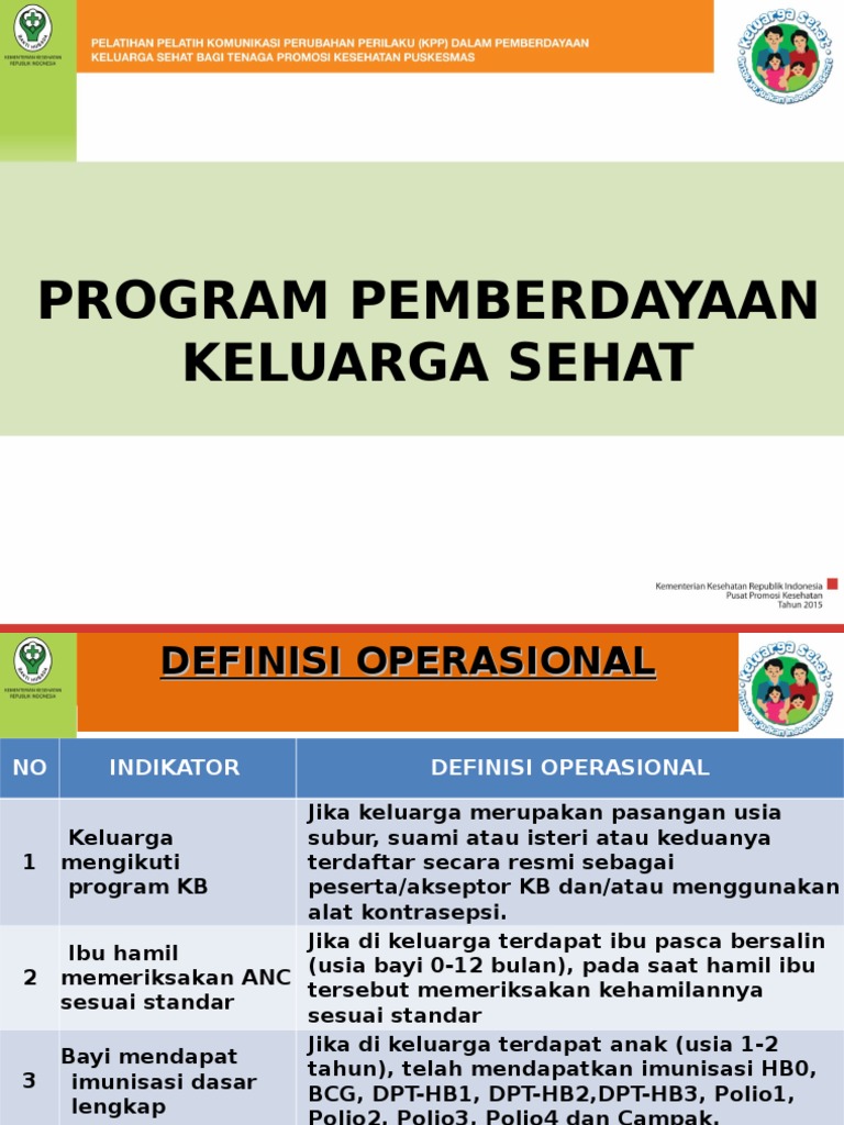 12 Indikator Keluarga Sehat Pdf