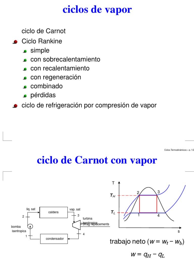 Ciclos de Vapor | PDF | Refrigeración | Ingeniería Termodinámica