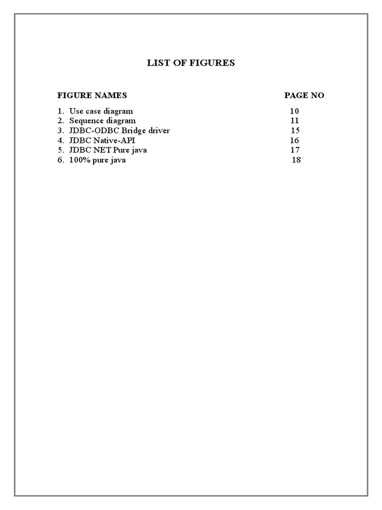 List of Figures: Figure Names Page No | PDF
