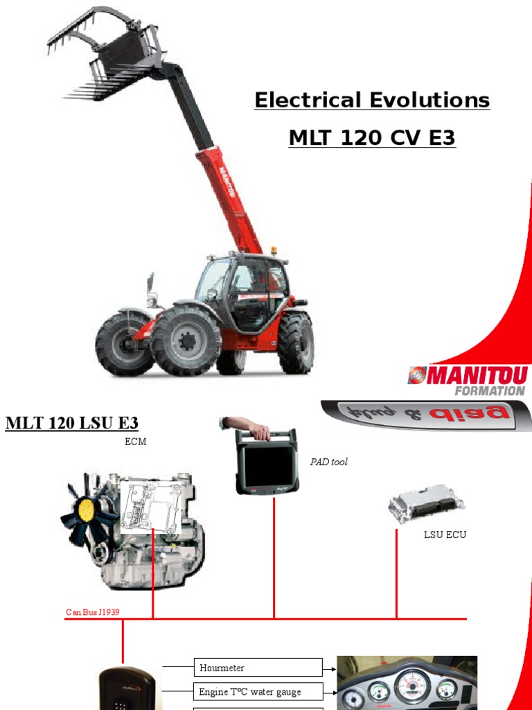 Manitou MLT 845 Electrical Overview | PDF