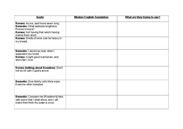 Lesson 5 PEE Table | PDF