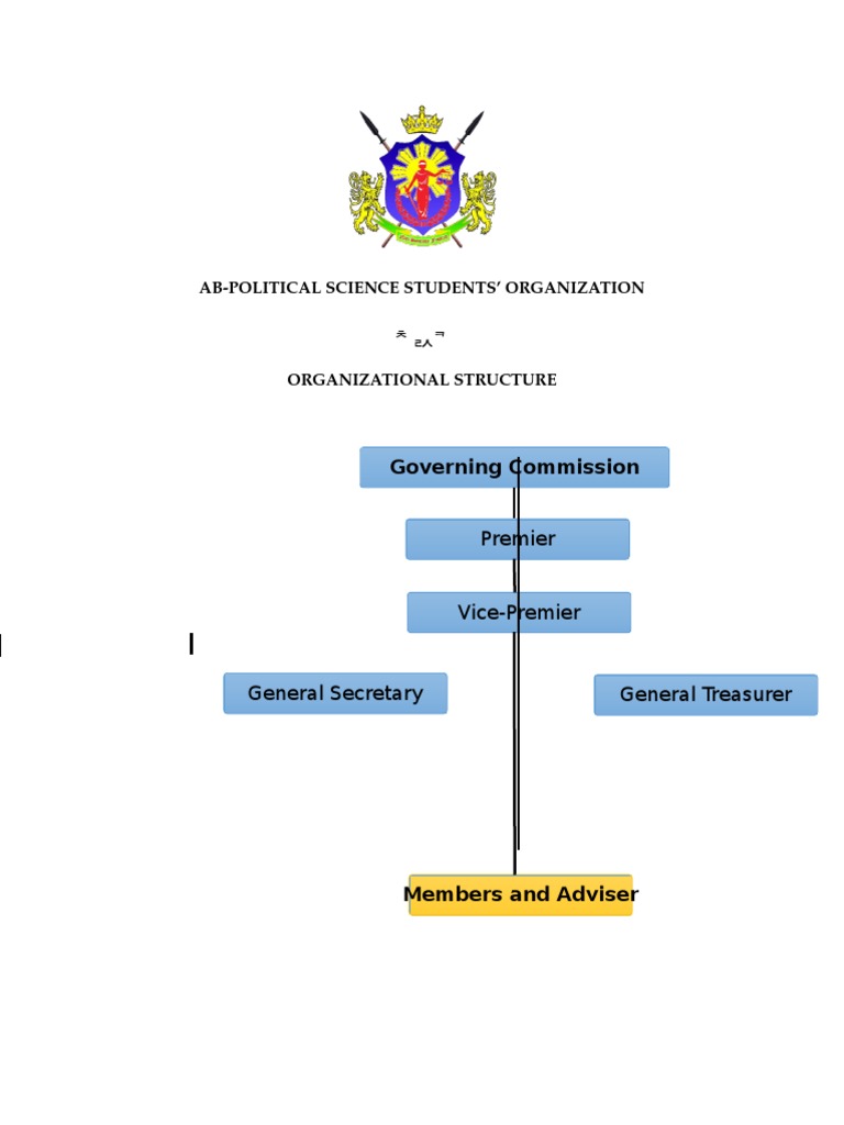 Ab-Political Science Students' Organization: Premier | PDF