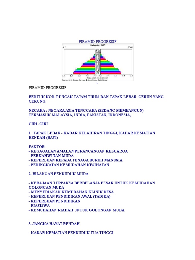 Ciri2 4 Jenis Piramid | PDF