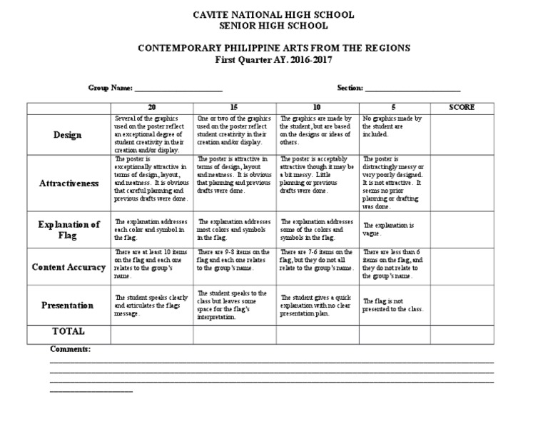 Flag Making Rubric | PDF