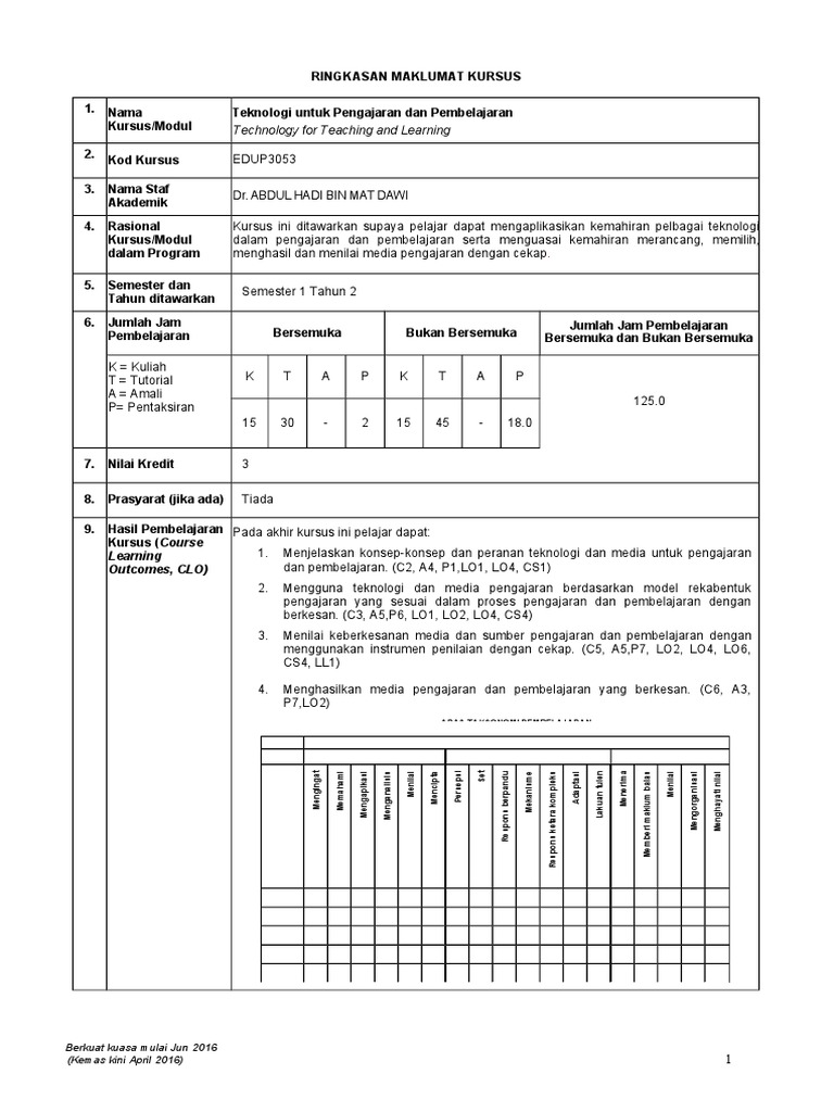 DrHadi - RMK EDUP3053 Teknologi Untuk Pengajaran Dan Pembelajaran Versi Pelajar | PDF