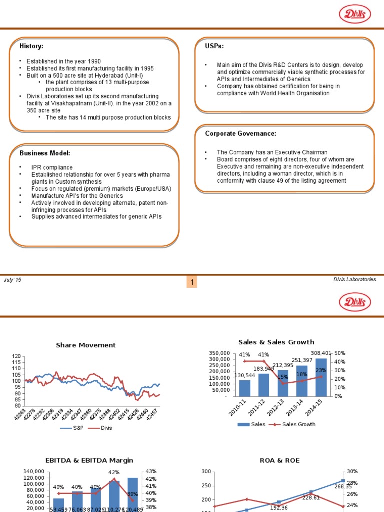 History: Usps:: July' 15 Divis Laboratories | PDF