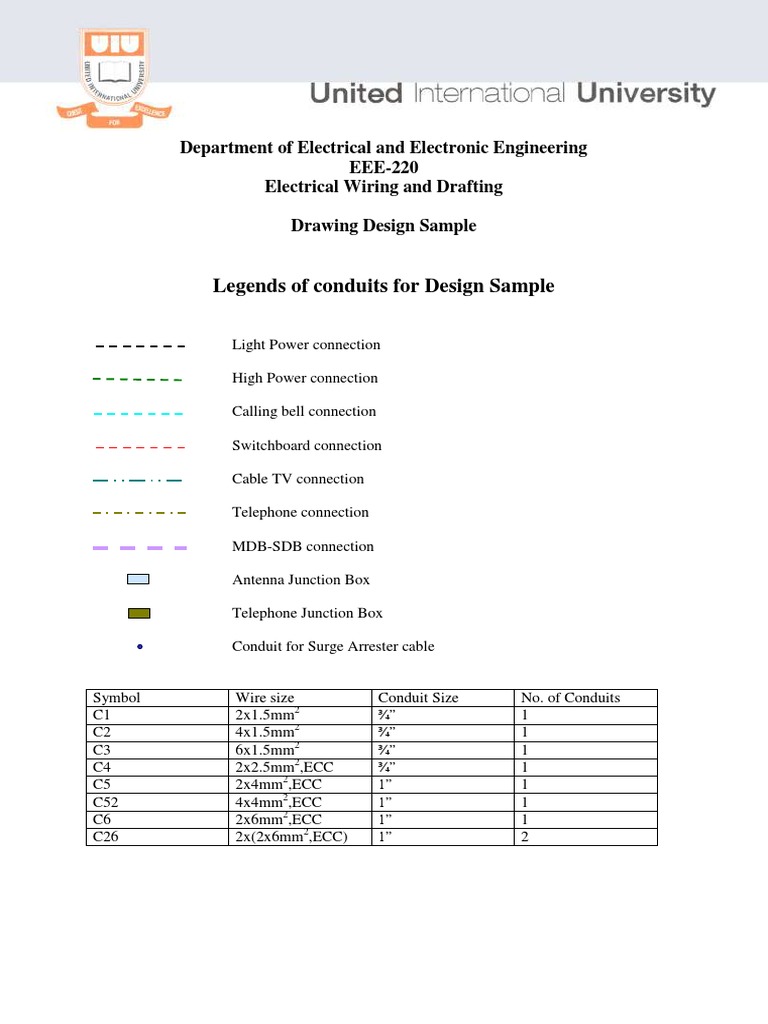 Conduit Design Legends for Wiring | PDF