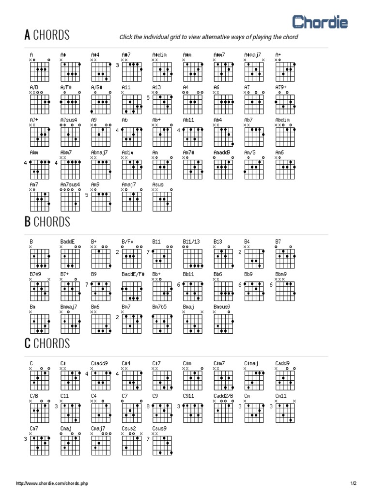 Chord Chart - Chordie - Guitar Chords, Guitar Tabs and Lyrics | PDF ...