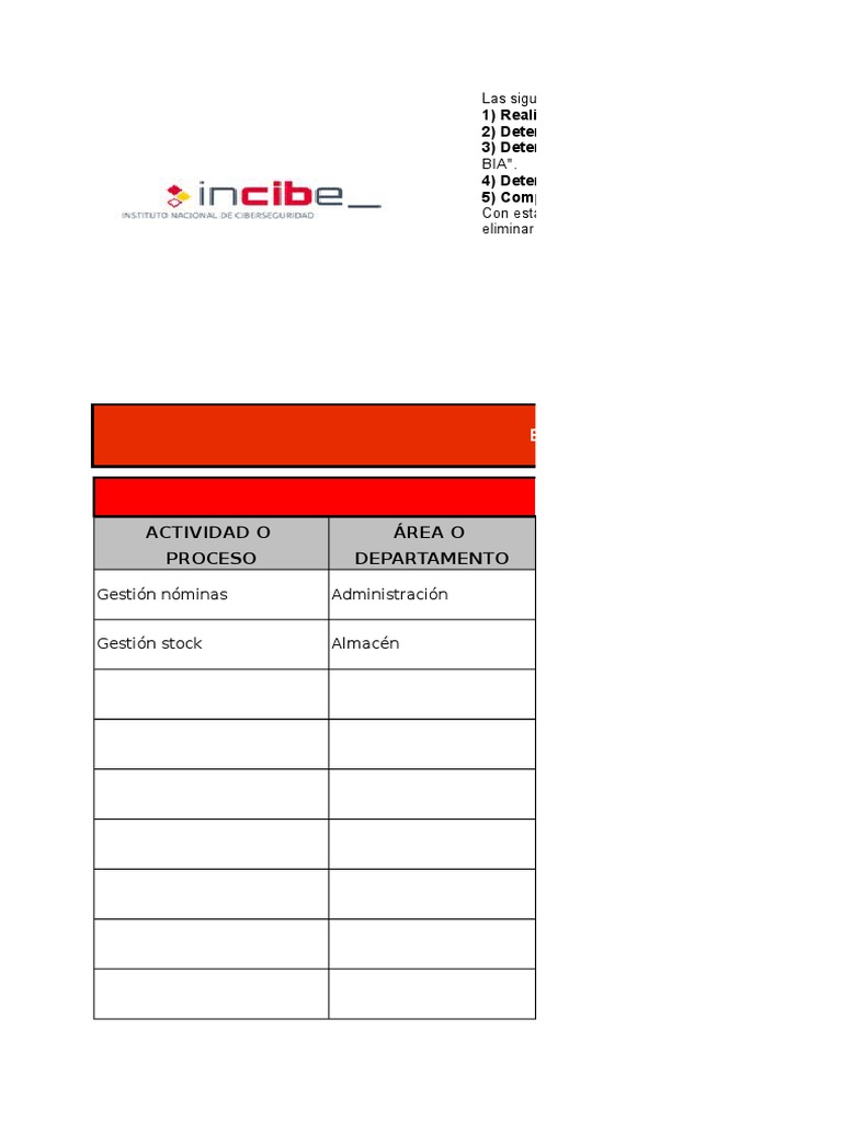 Plantilla Ejemplo Bia | Descargar gratis PDF | Planificación de ...