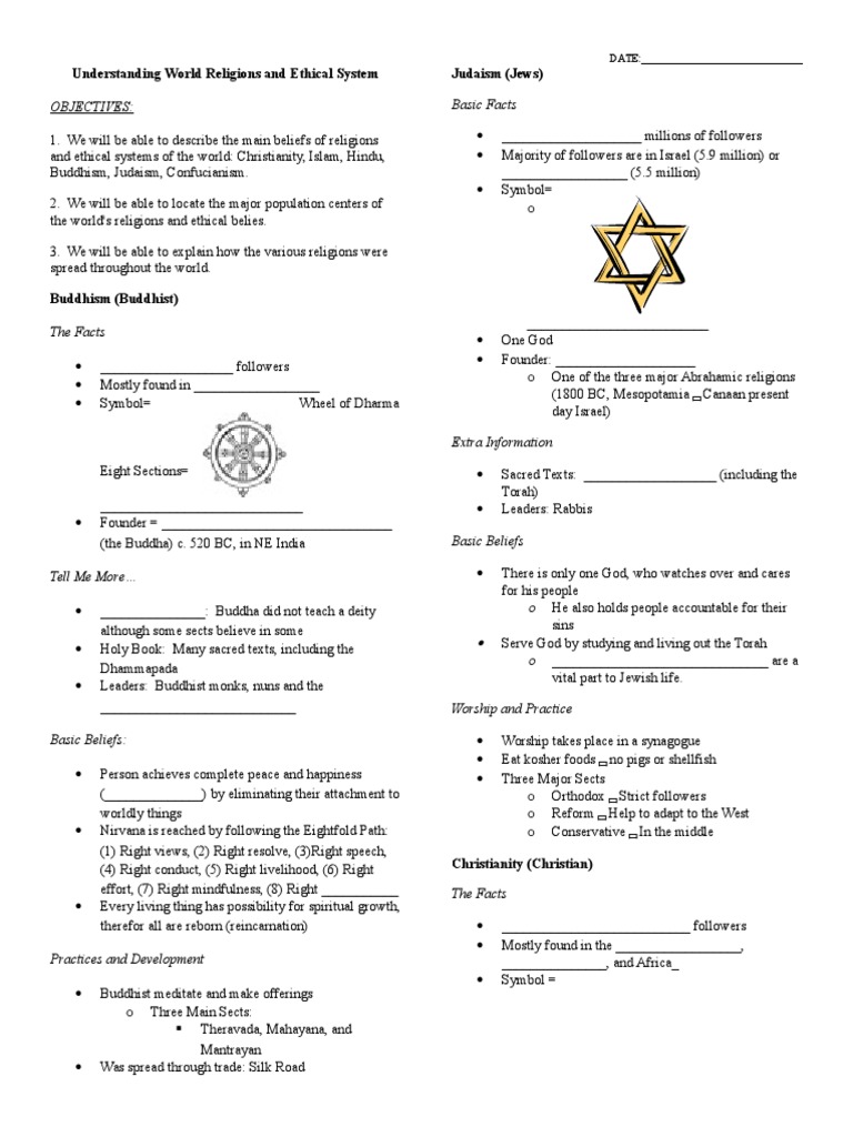 Overview of Major World Religions | PDF | Noble Eightfold Path | Monotheism