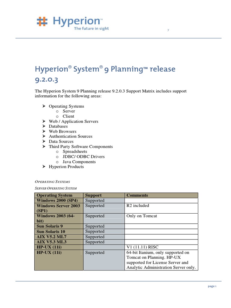 Hyperion System 9 Planning Release 9.2.0.3 | PDF | Operating System ...