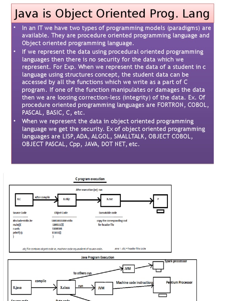 Java Is Object Oriented Prog. Lang Java Is Object Oriented Prog. Lang ... Java Is Object Oriented Prog. Lang Java Is Object Oriented Prog. Lang ...