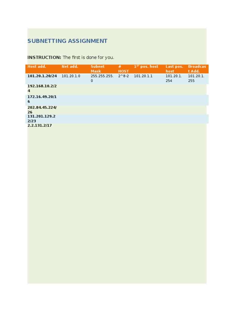 Subnetting Assignment: INSTRUCTION: The First Is Done For You | PDF