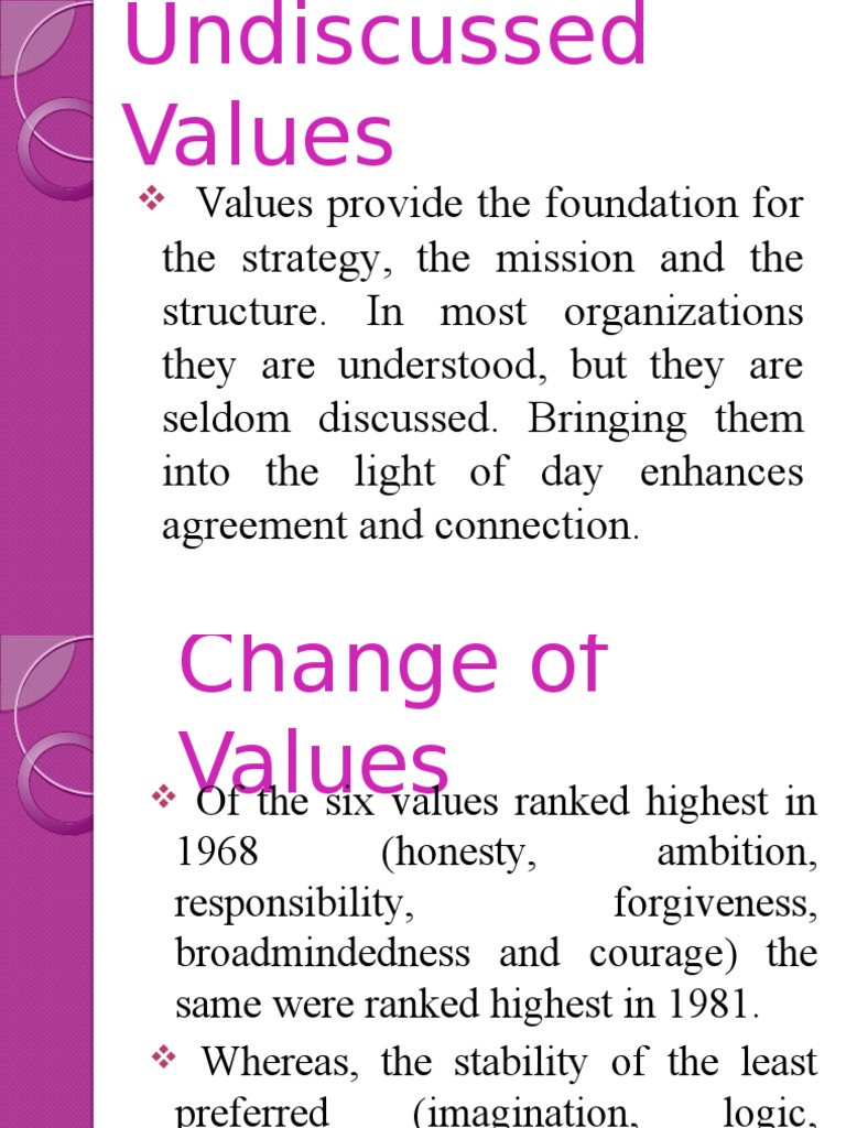 Undiscussed Values | PDF