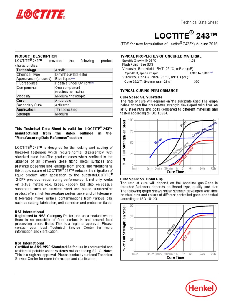 Loctite 243™: Technical Data Sheet | PDF | Nut (Hardware) | Trademark