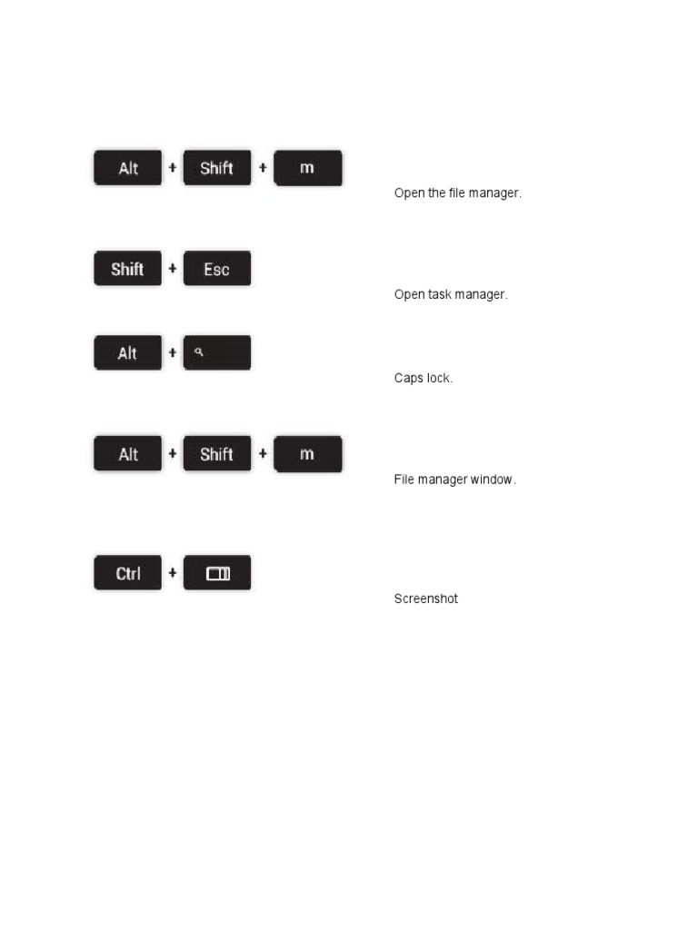 Chromebookshortcuts | PDF