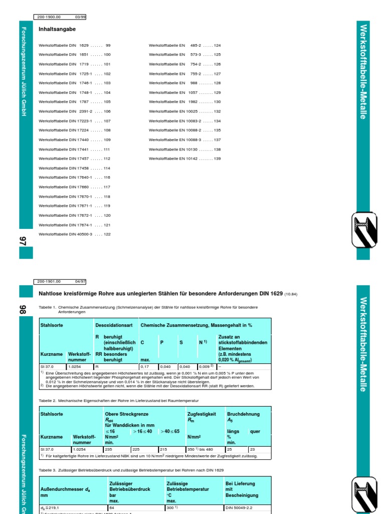 Din 17223-84 PDF | PDF