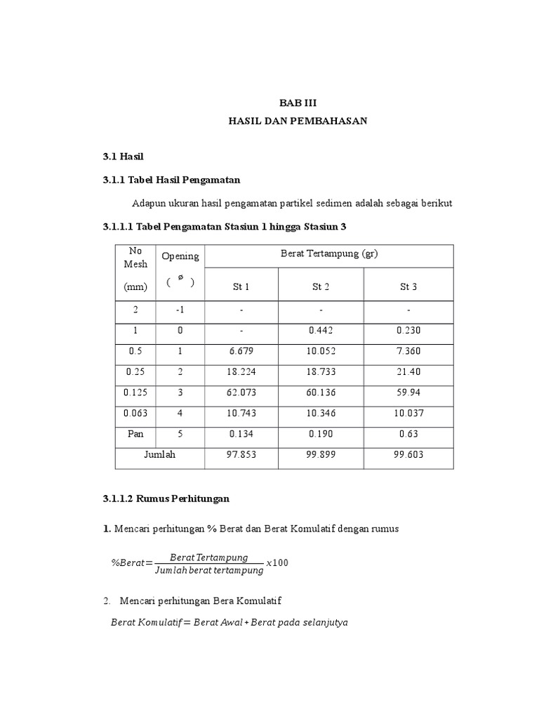 Tabel Hasil Pengamatan | PDF
