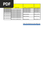 MTO - Cable Tray Format | PDF | Galvanization | Equipment