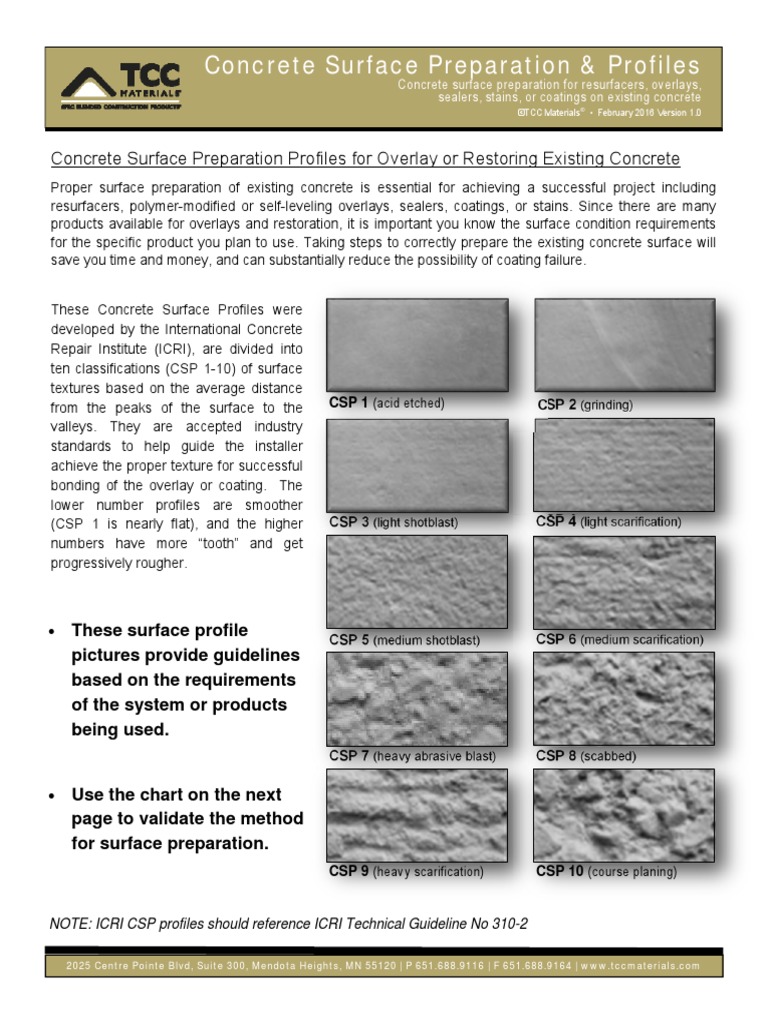 Concrete Surface Profiles | PDF | Etching | Concrete