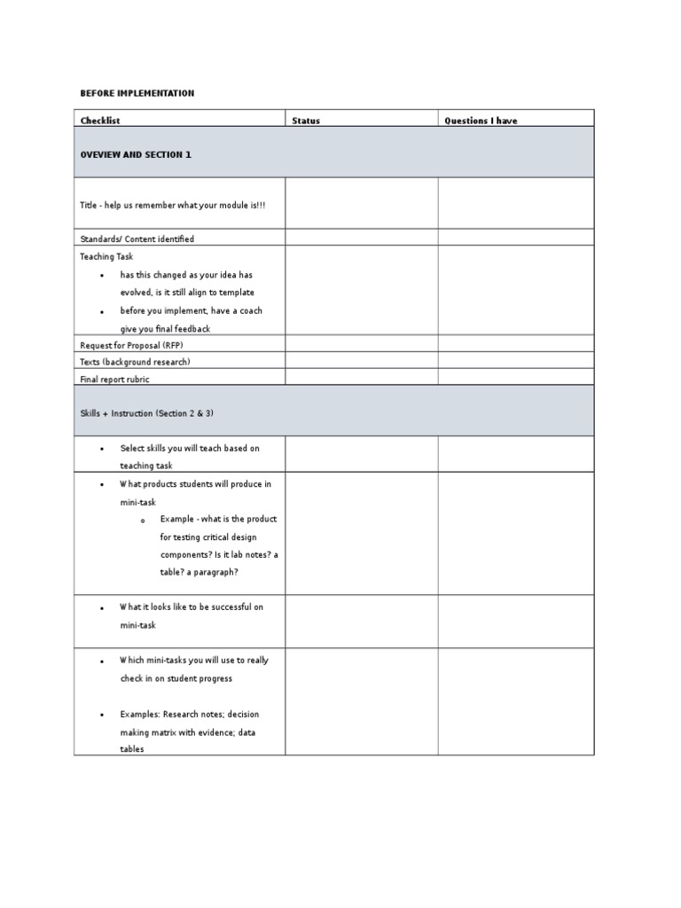 Before Implementation Checklist Status Questions I Have | PDF
