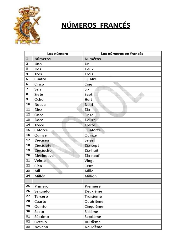 (NÚMEROS FRANCÉS).pdf