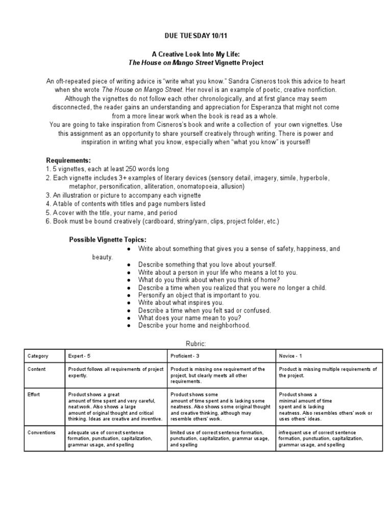 Houseonmangostreet Vignetteprojectgate | PDF | Cognition | Writing