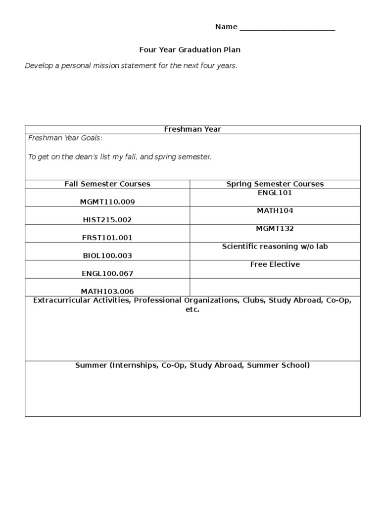 Four Year Graduation Plan 1 | PDF