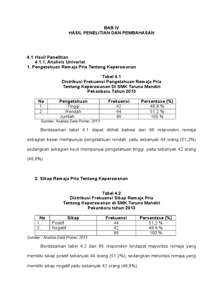 Contoh Bab 4 Hasil Penelitian | PDF
