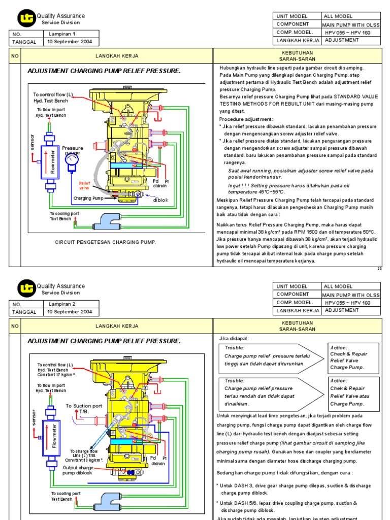 S T e P A D J U S T. Olss | PDF
