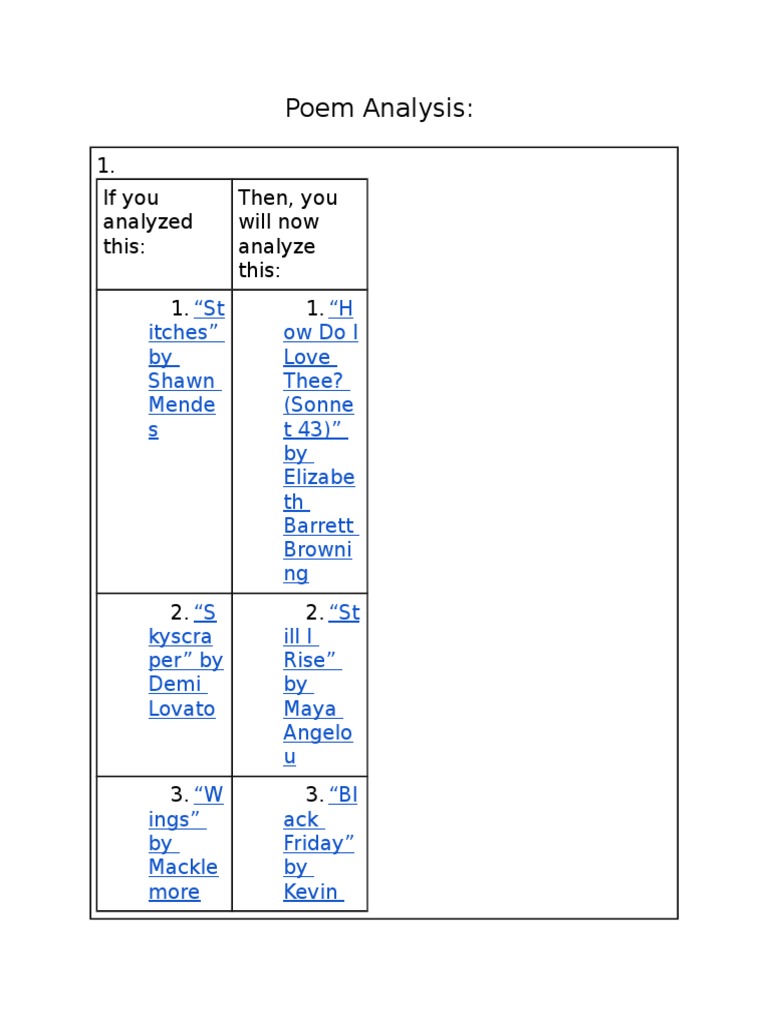 Poem Analysis:: 1. If You Analyzed This: Then, You Will Now Analyze ...