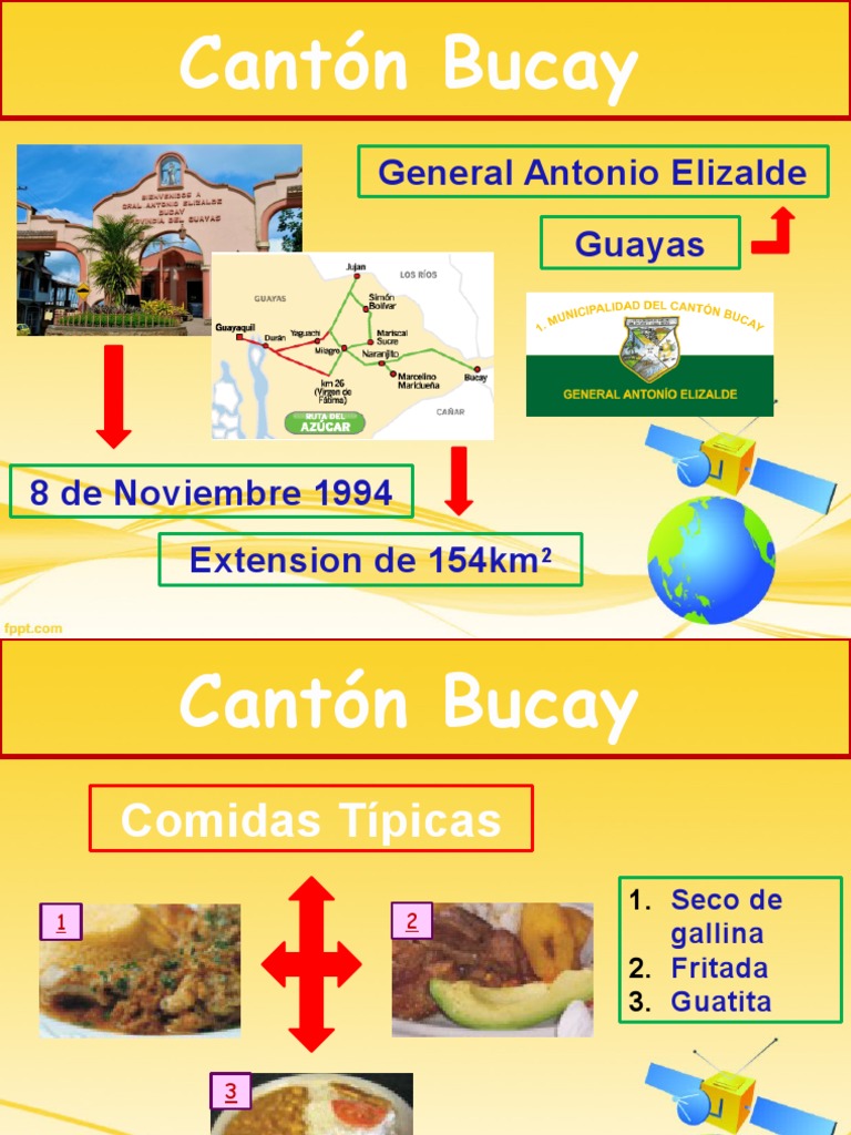 Cantón Bucay: Comidas y Turismo | PDF