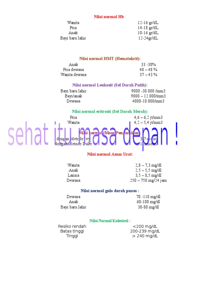Nilai Normal Darah Lengkap | PDF