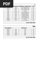 BSPT Thread Chart | PDF