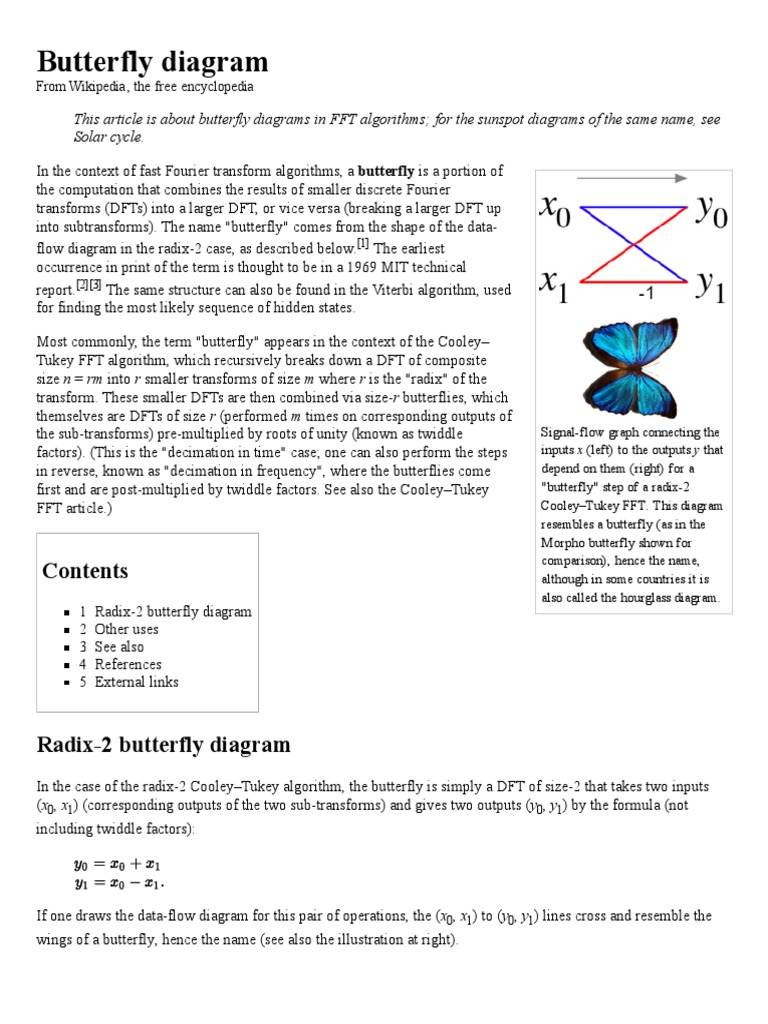 Butterfly Diagram - Wikipedia | PDF | Discrete Fourier Transform | Fast Fourier Transform